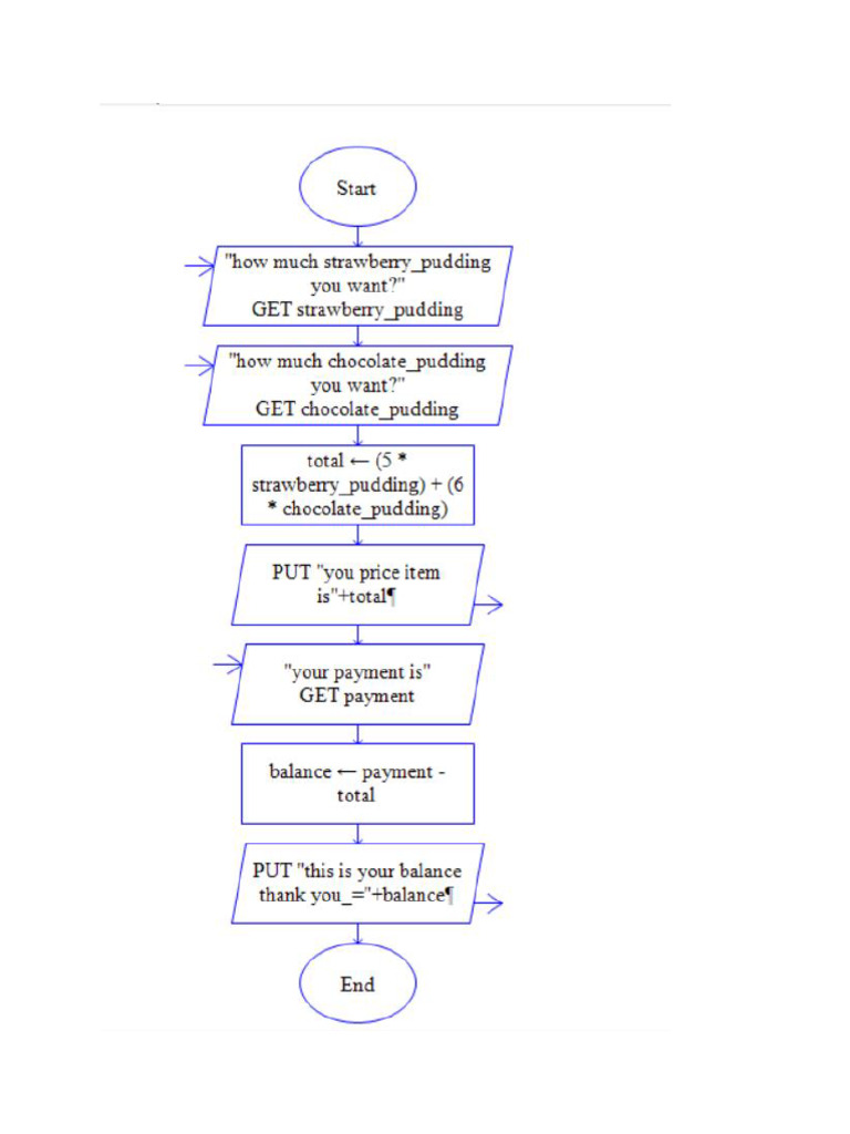 Raptor&analysis&pseudocode | PDF