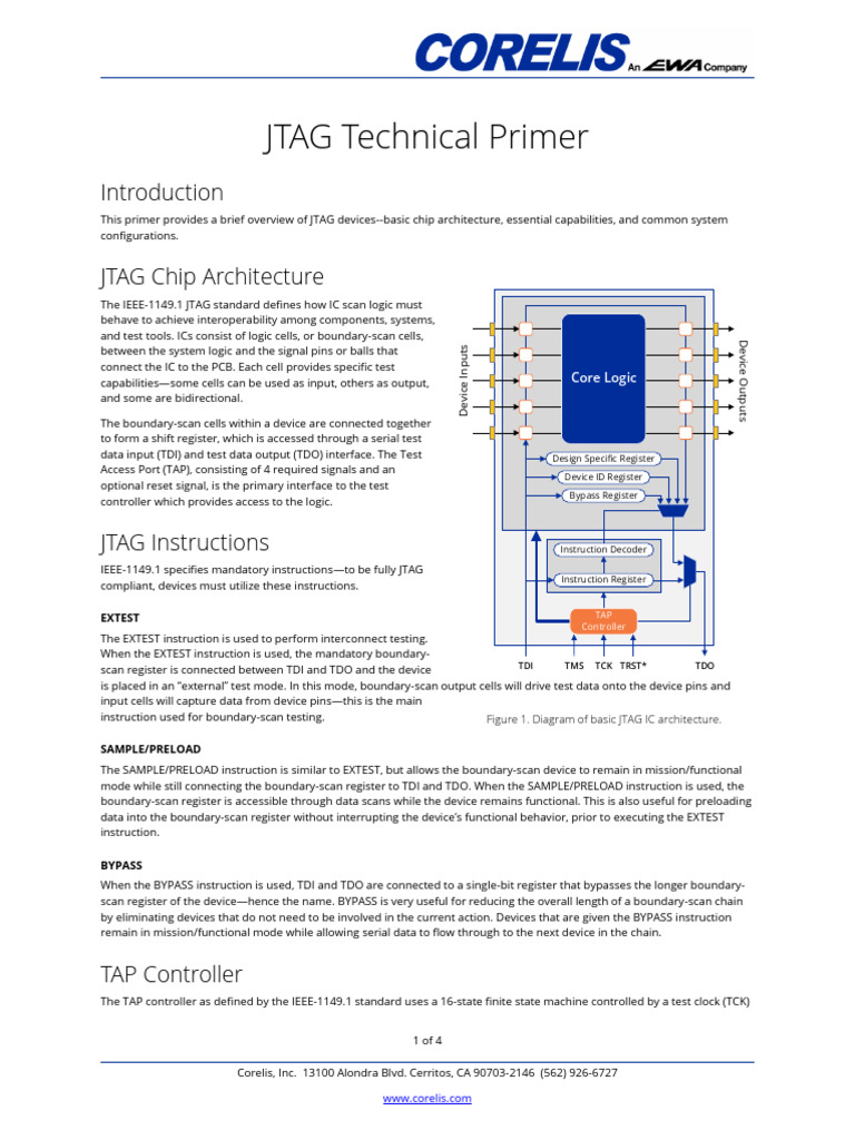 JTAG Technical Primer | PDF