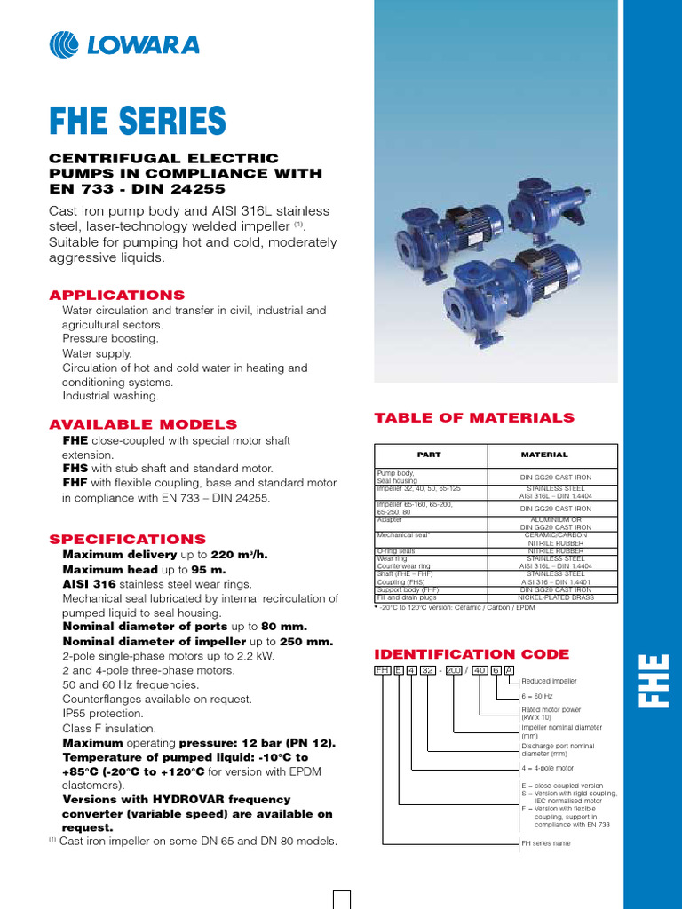 Fhe Series | PDF