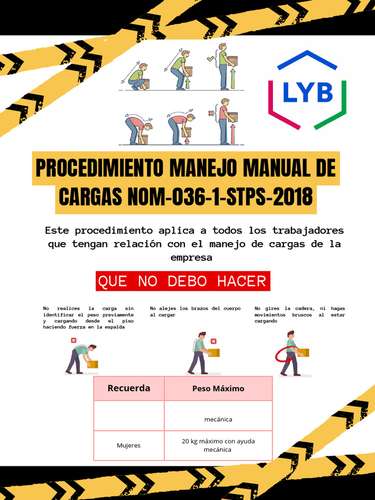 Procedimiento Manejo Manual de Cargas Nom-036-1-Stps-2018 | PDF