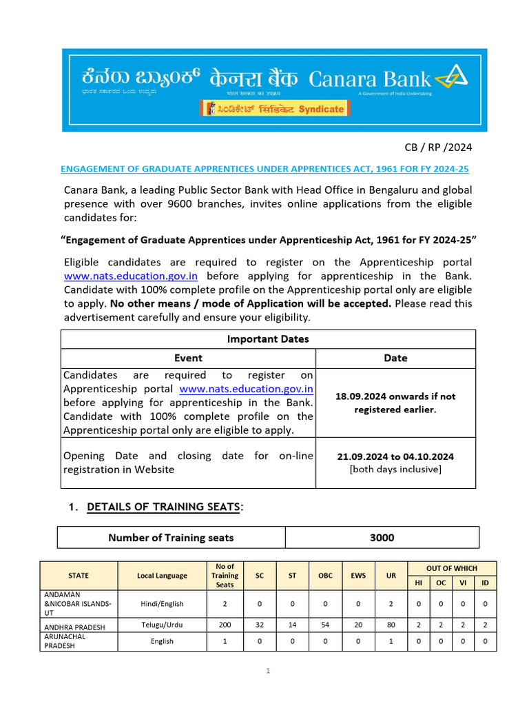Apprenticeship Advertisement Combined | PDF