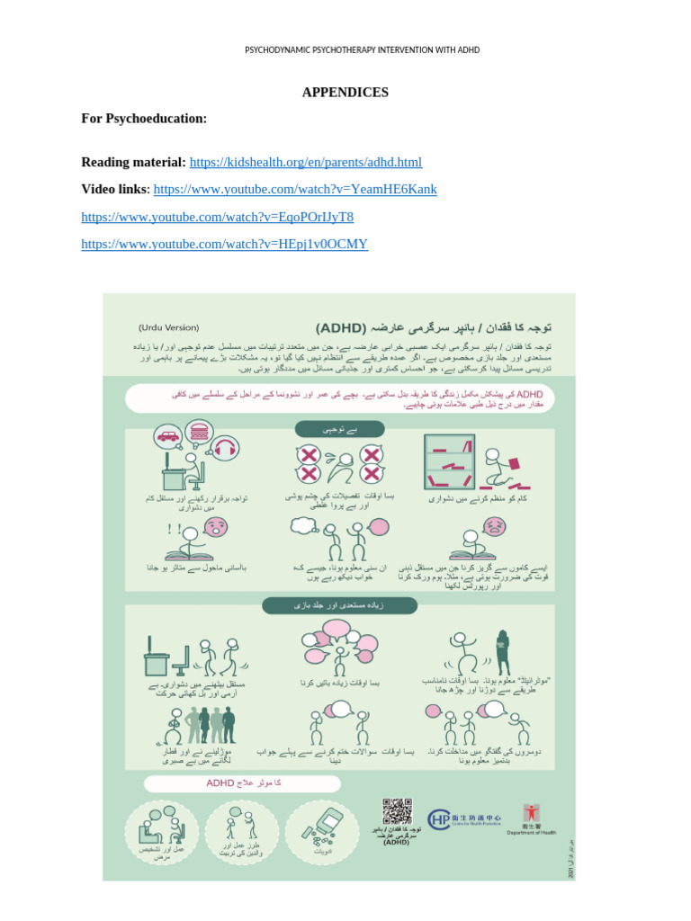APPENDICES of ADHD Management Plan | PDF