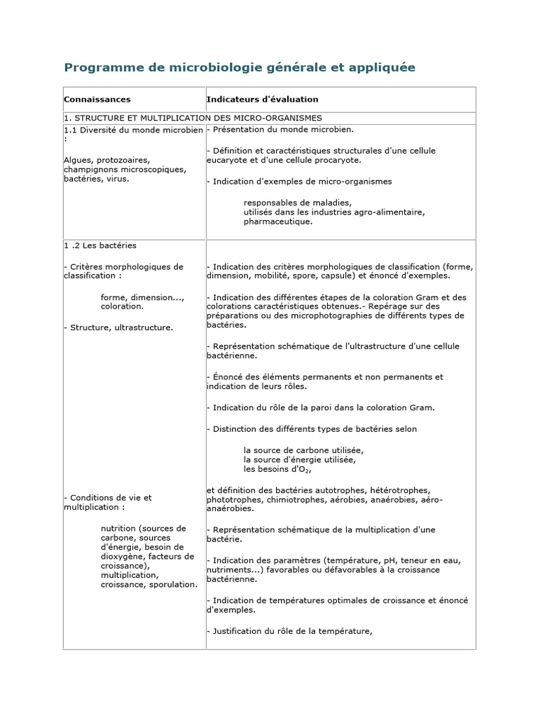 Programme de Microbiologie Generale Et Appliquee | PDF