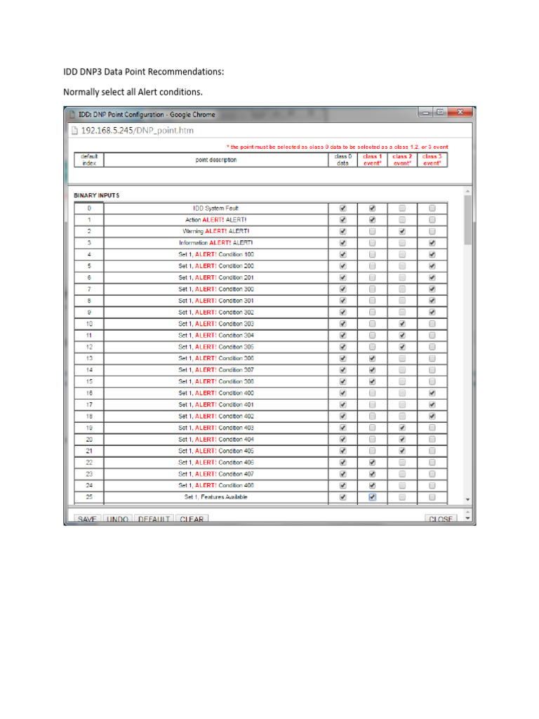 IDD DNP3 Data Point Recommendations for Set 1 | PDF