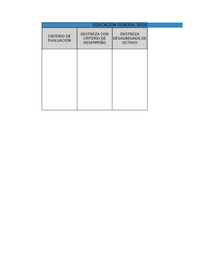 Matriz de Desagregacion de Destrezas e Indicadores Relacion Con Los ...