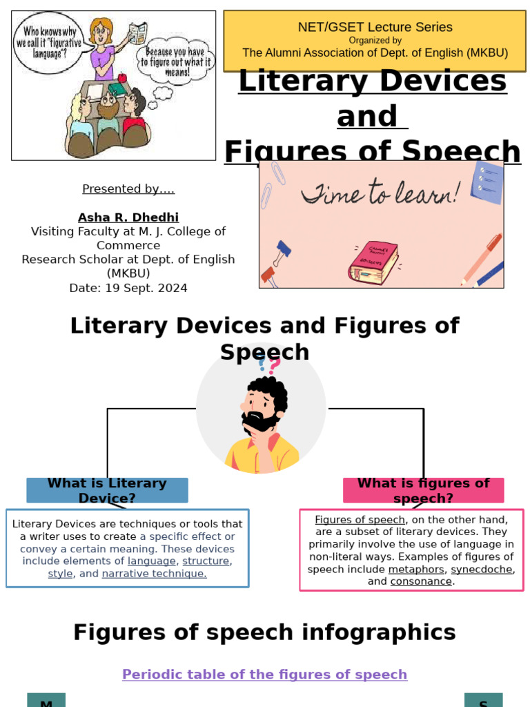 Literary Devices and Figures of Speech | PDF