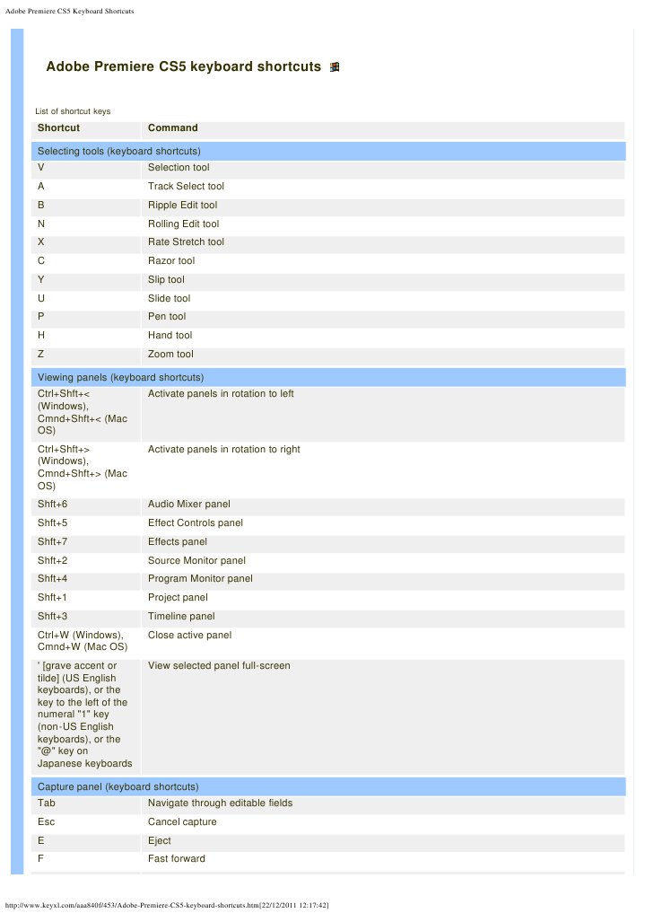 Adobe Premiere CS5 Keyboard Shortcuts | PDF | Computer Keyboard ...