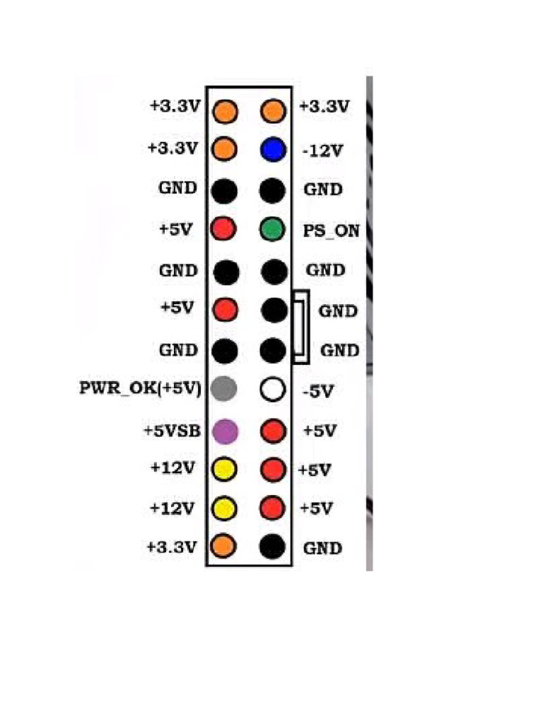voltajes en fuente de poder de pc | PDF