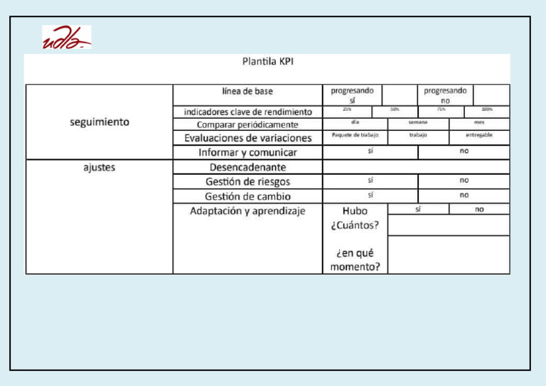 Plantilla Kpi 2024 20 Proyecto de Vinculación | PDF Plantilla Kpi 2024 20 Proyecto de Vinculación | PDF