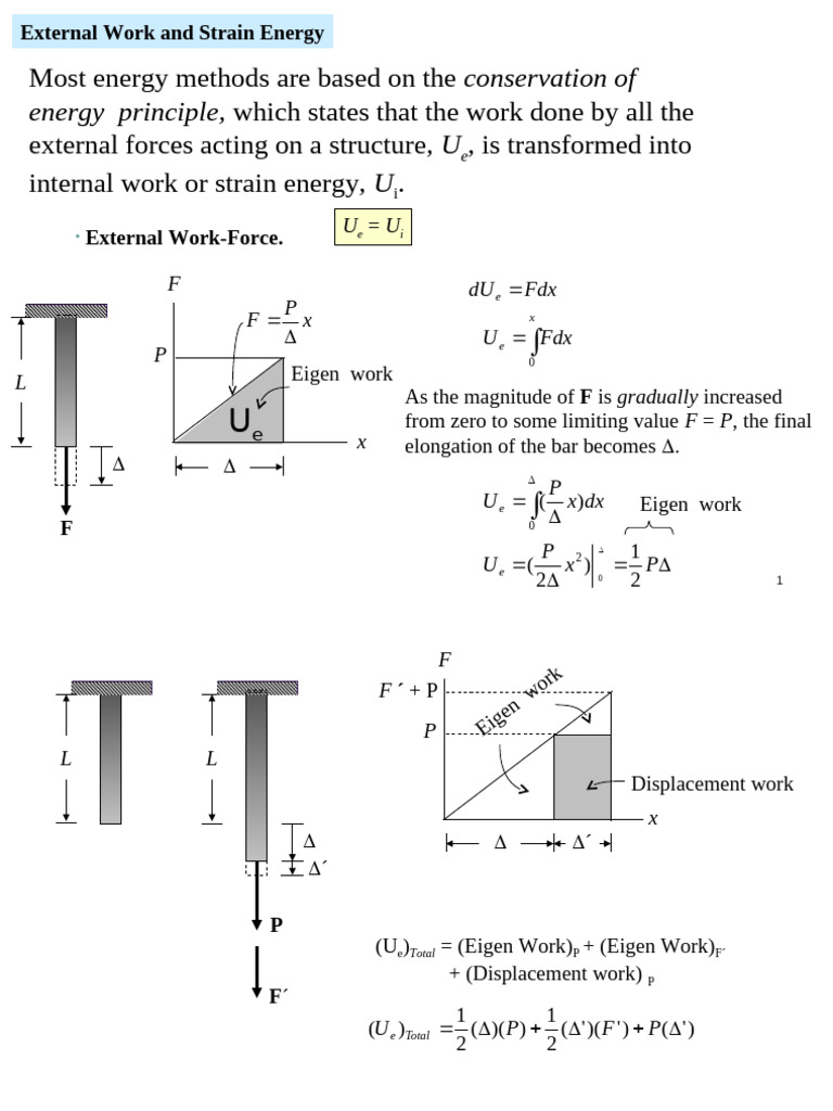 Deflection-Virtual Work Method Trusses | PDF