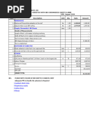 SHE MONTHLY REPORT Final | PDF