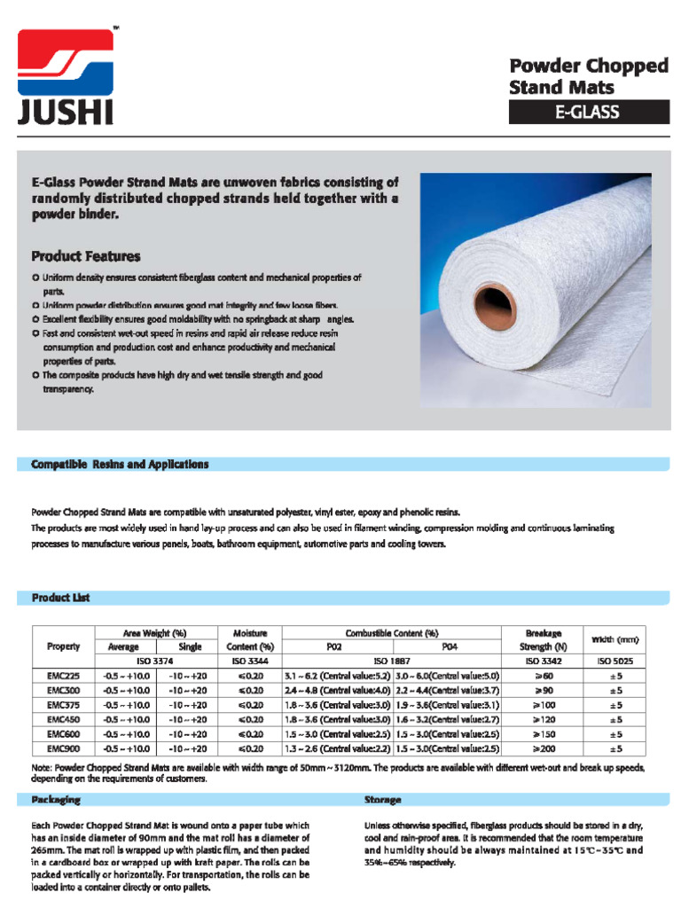 Fibra Mat Jushi | PDF