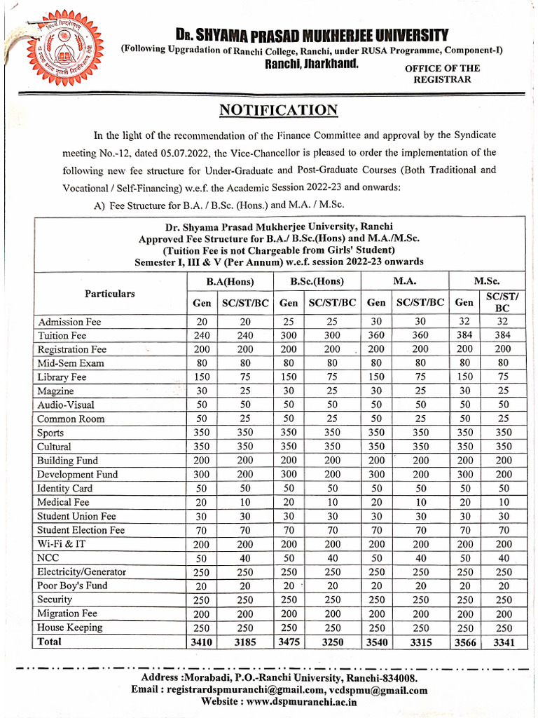 DSPMU Fee Structure | PDF