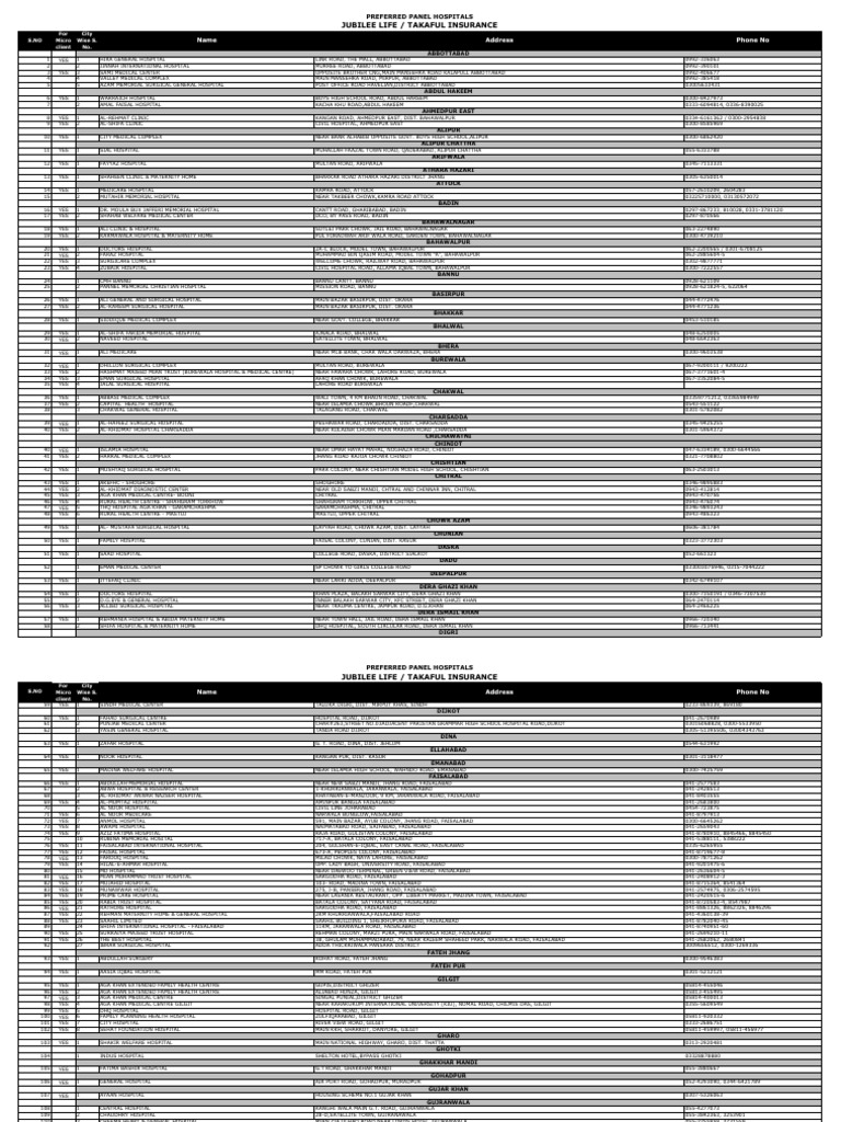 Consolidated PPN - 25-01-2024 | PDF