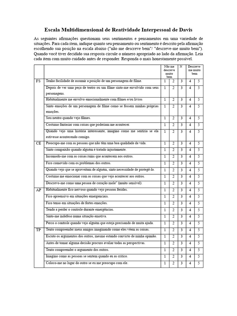 Escala Multidimensional de Reatividade Interpessoal de Davis | PDF