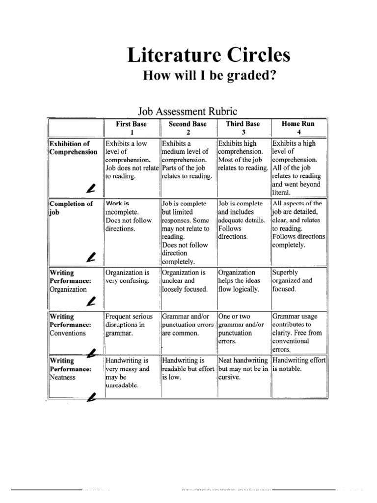 Lit Circle Rubric | PDF