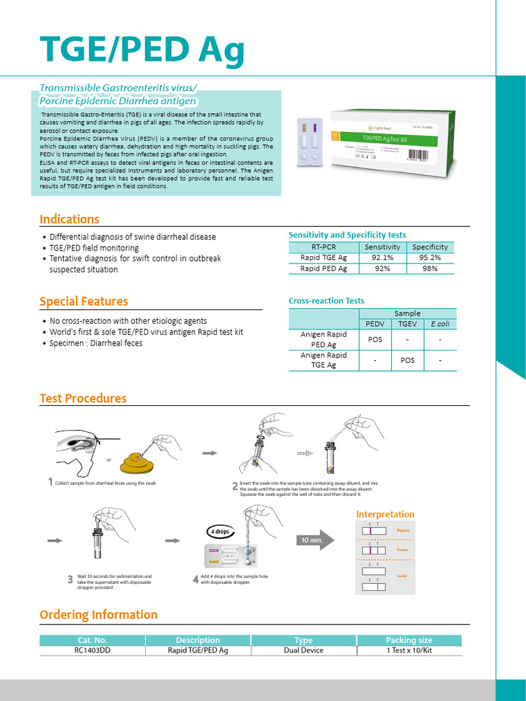 KIT DIAGNOSTICO ALLDIAG RC1403DD-TGF-PED-Ag | PDF