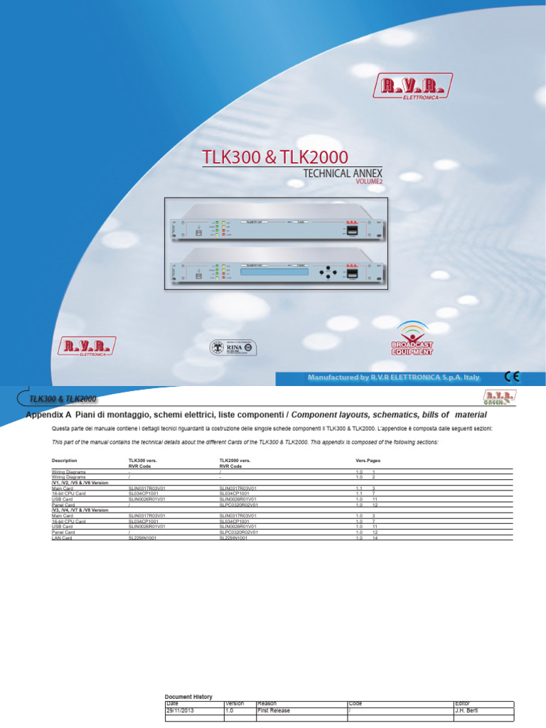M 2 TLK 300 and 200010 Ns | PDF