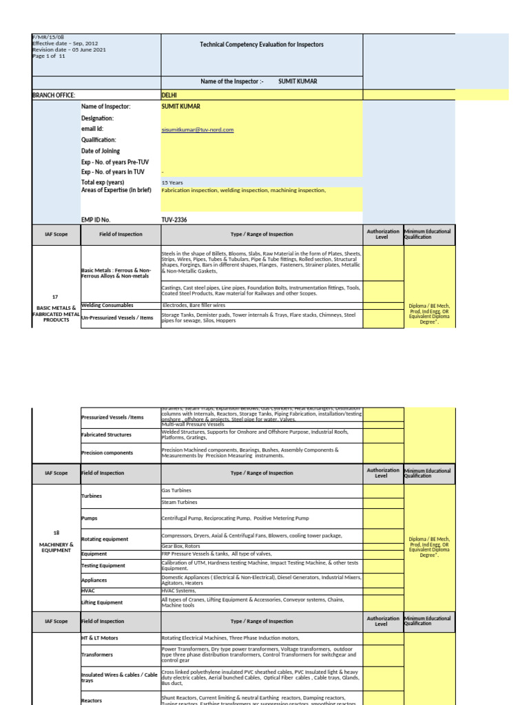 Format Technical Competency Evaluation For Inspectors | PDF