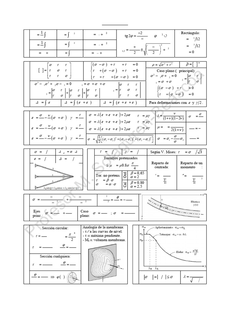 Formulario ERMAT | PDF