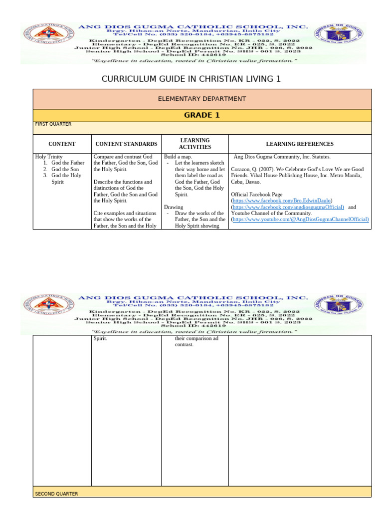 CL Cur. Guide 1 | PDF
