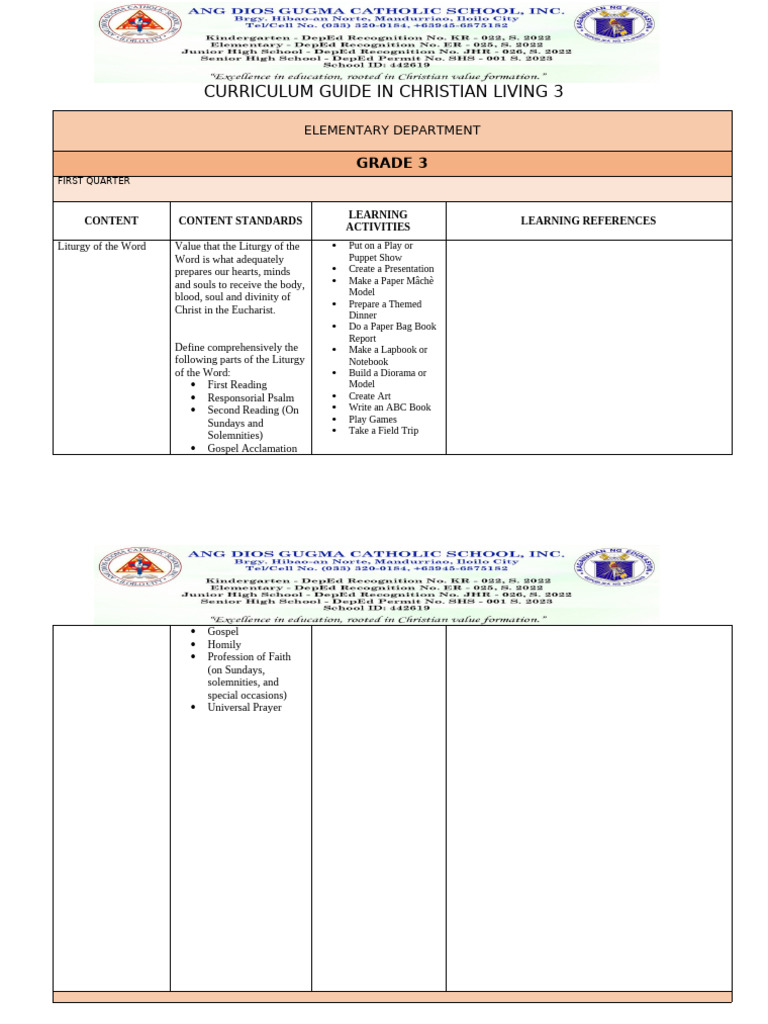 CL Cur. Guide 3 | PDF