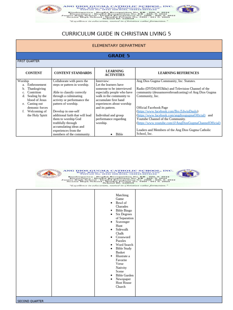 CL Cur. Guide 5 | PDF