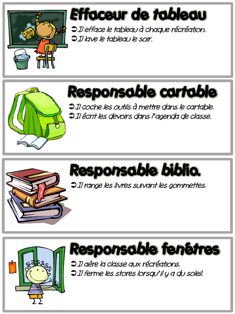 Tableau des responsabilités en classe | PDF | Arts du langage et discipline