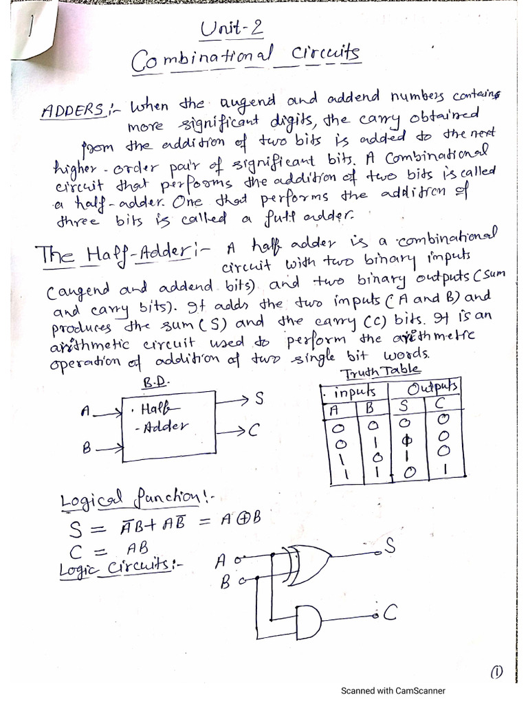 DE Unit 2 Part I Notes | PDF