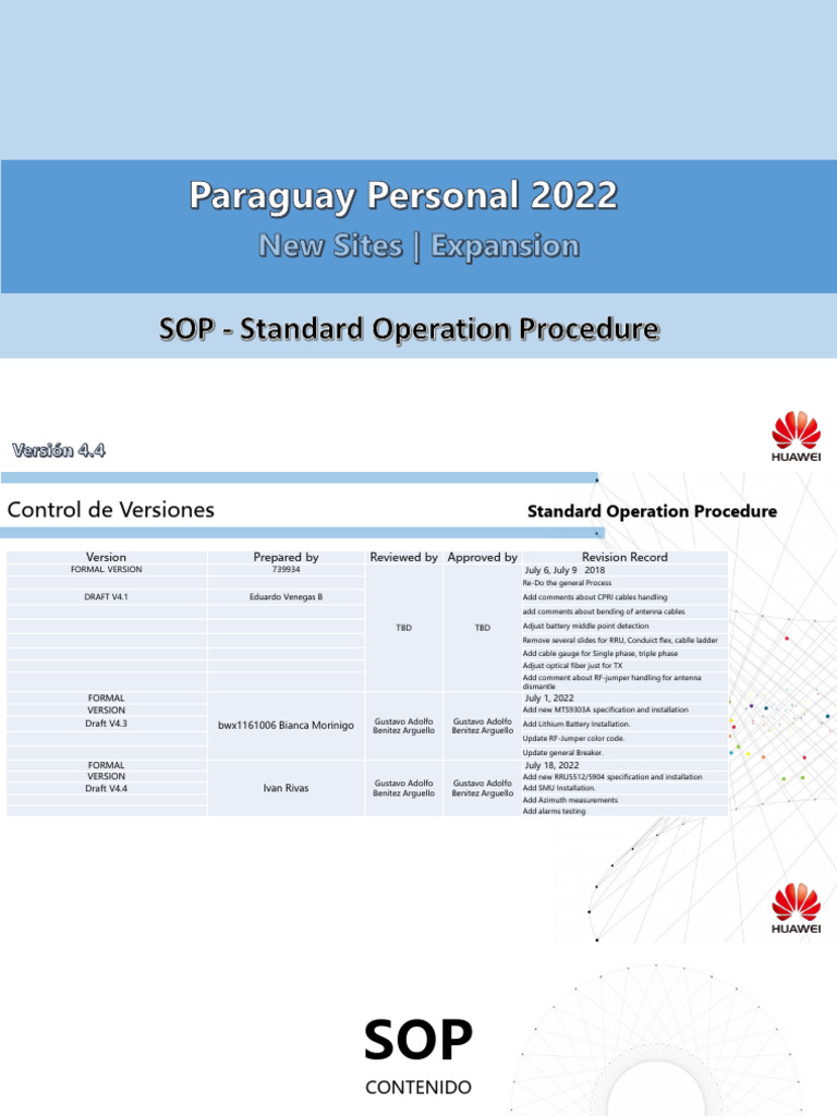 SOP Personal Project V4.6 | PDF