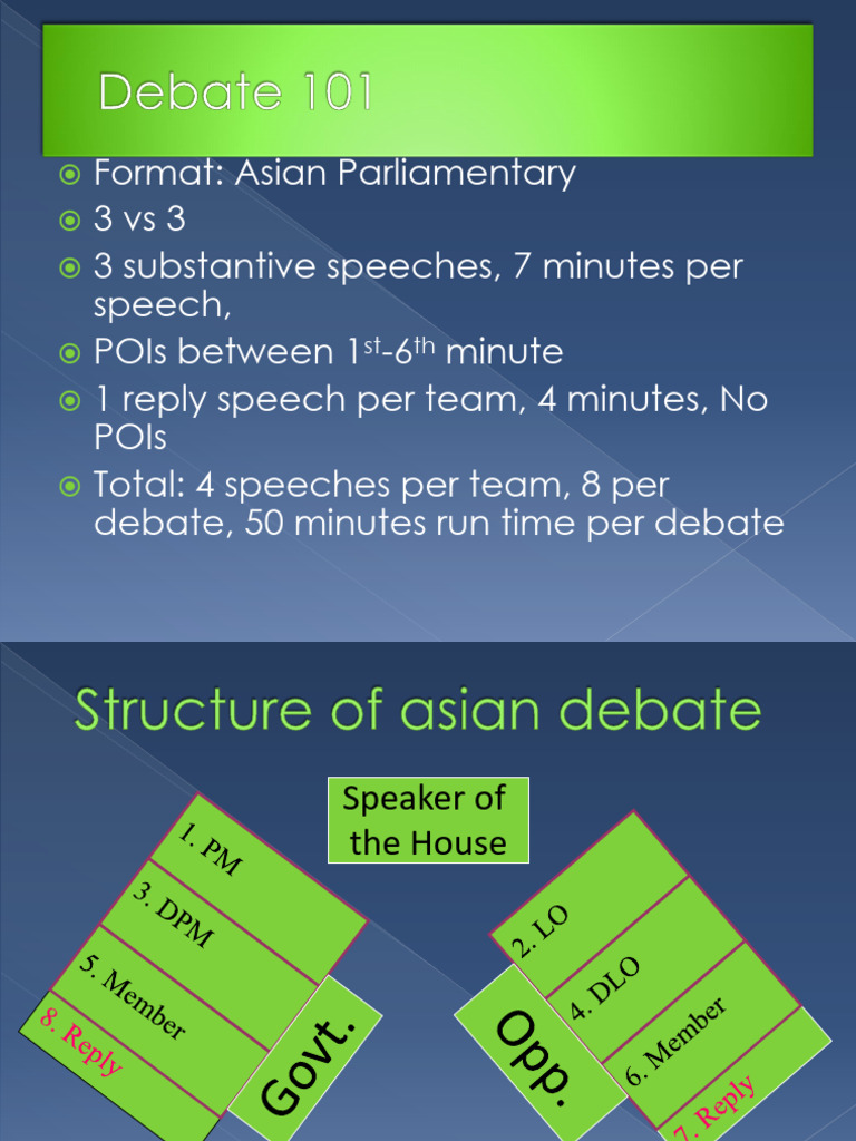 Debate 101 | PDF