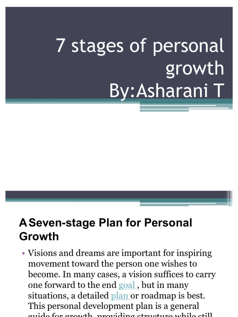 7 Stages of Personal Growth | Personal Development | Psychological Concepts