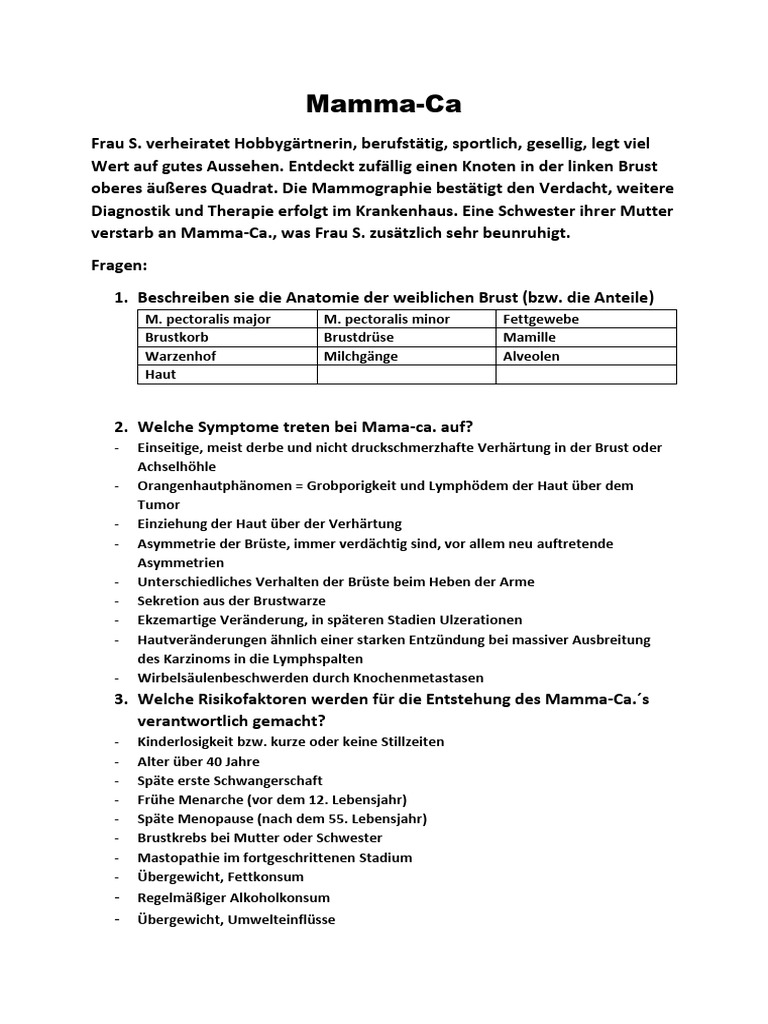 MAMMA-CA Grundlagen Der Pflege | PDF