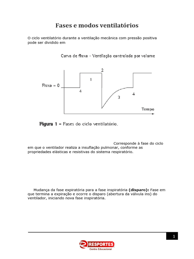 Fases e Modos Ventilatorios Resportes Educacional | PDF