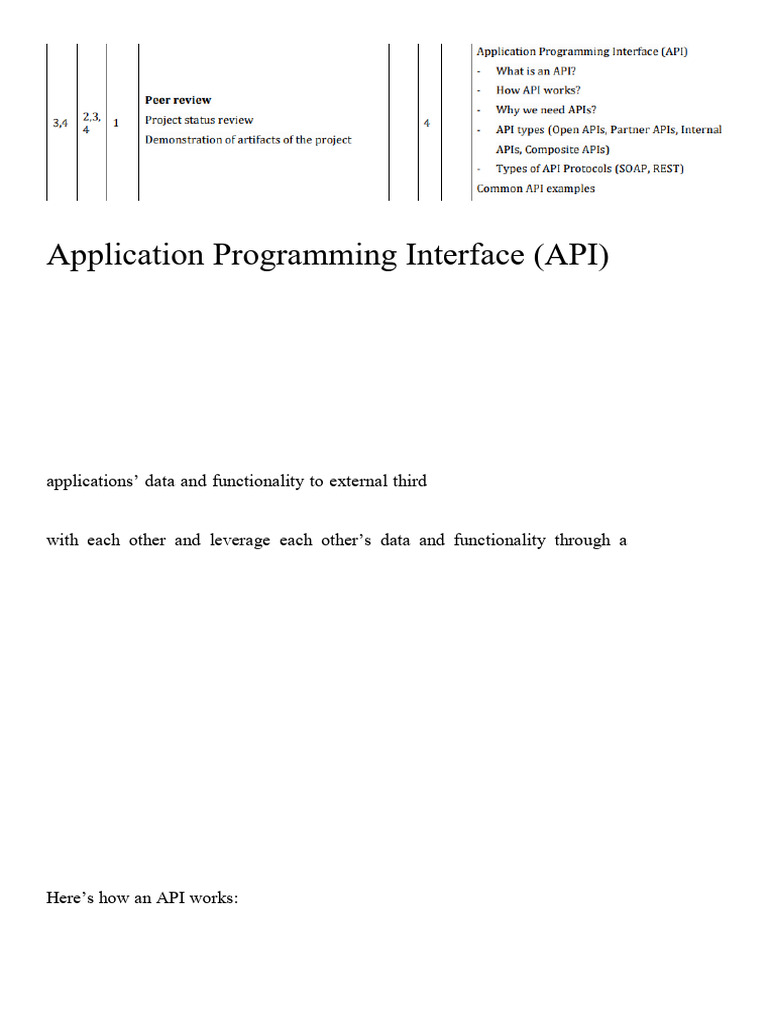 api starting | PDF
