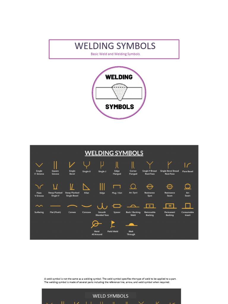 Welding Symbols | PDF
