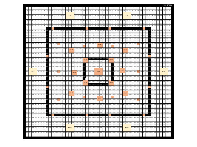 GoK Battle Map | PDF | Teaching Methods & Materials