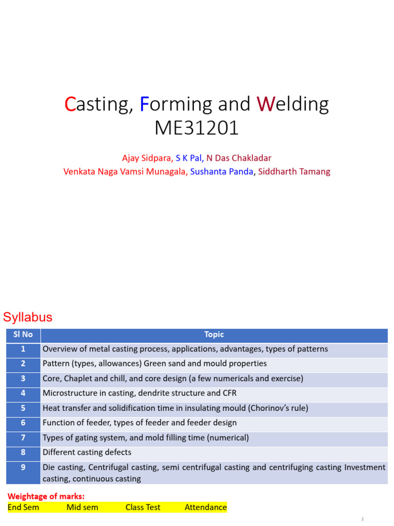 Casting Slide 1-47 | PDF