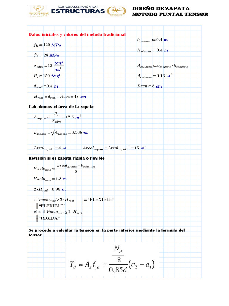Diseño de Zapata Metodo Puntal Tensor | PDF