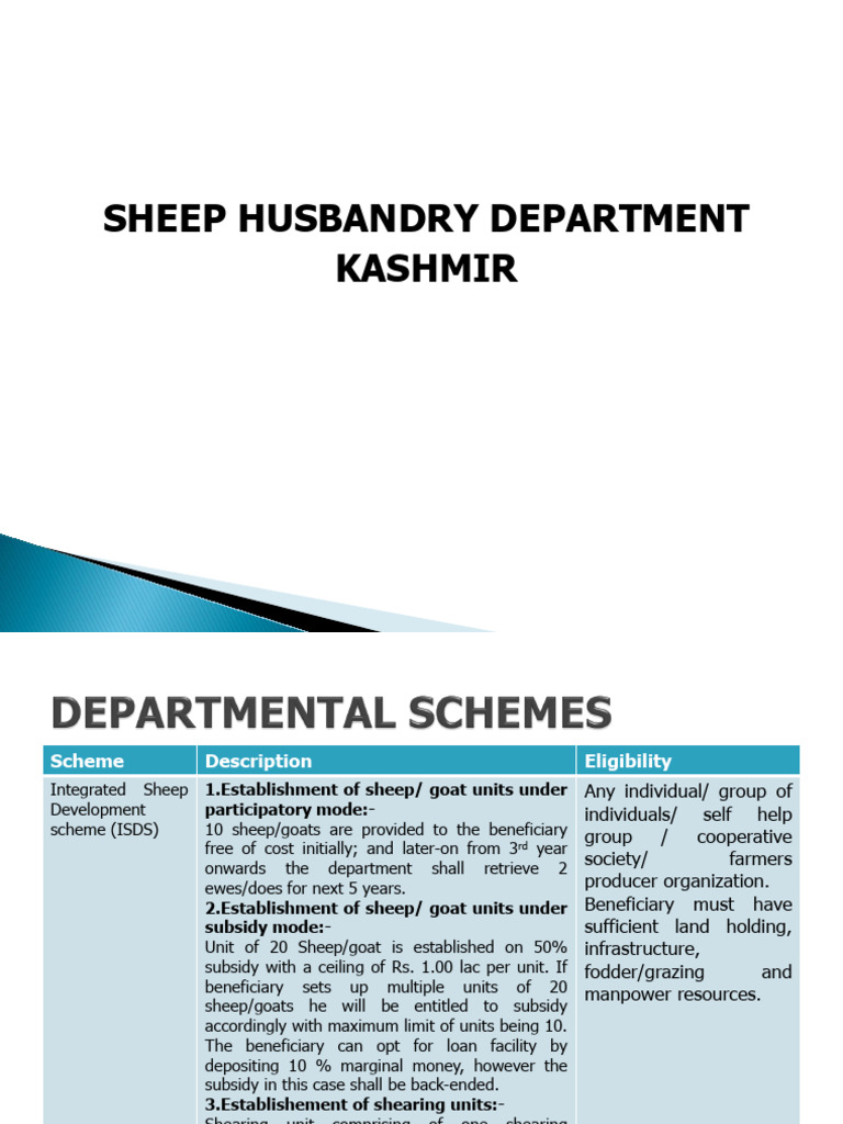 SHDK schemes | PDF