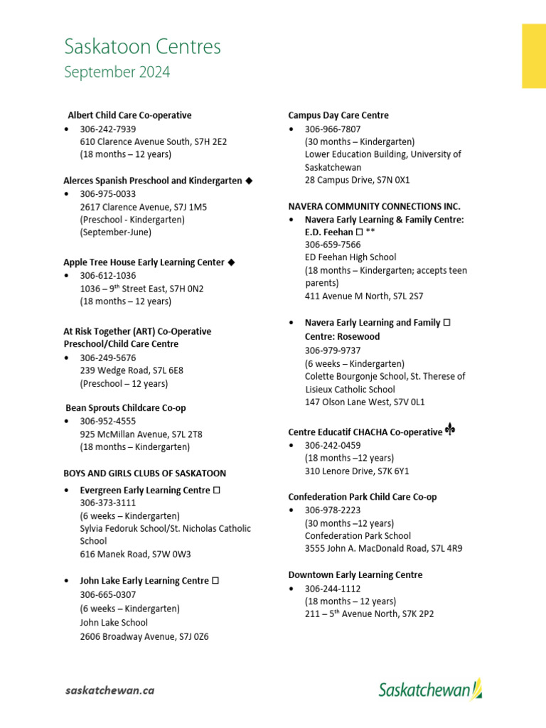 Saskatoon Centres | PDF