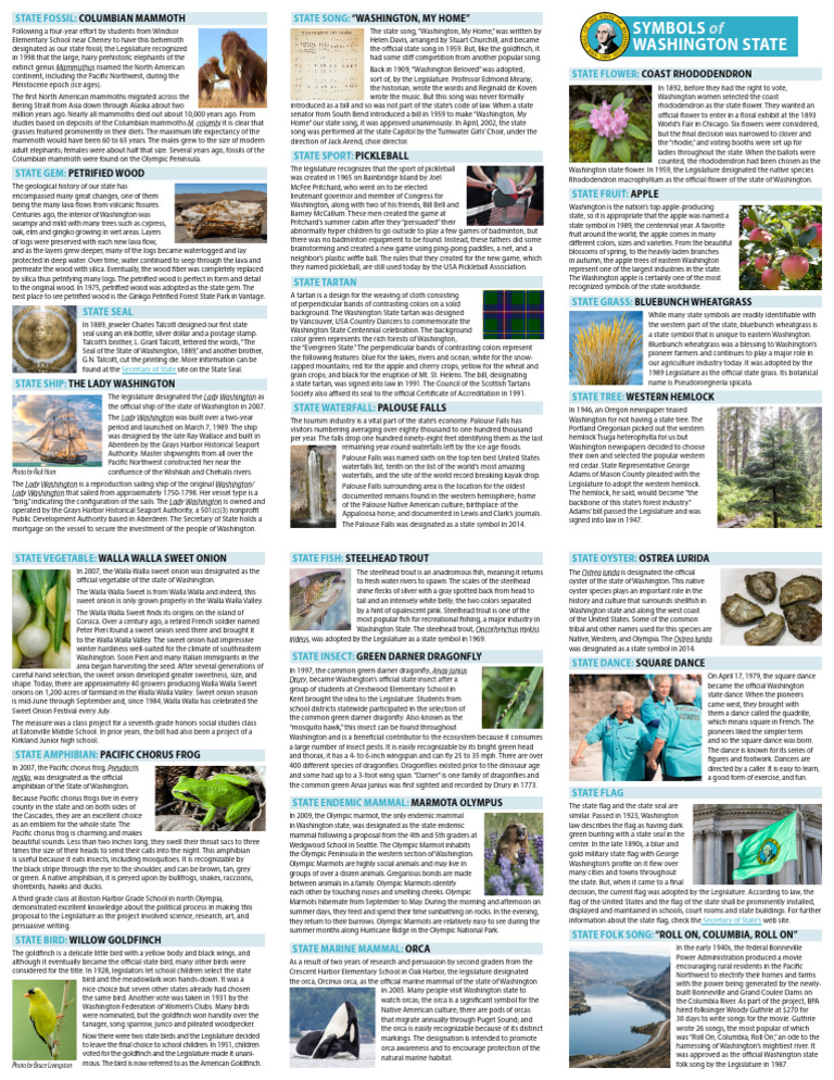Washington STATE SYMBOLS | PDF