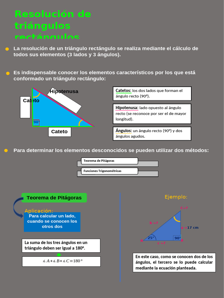 Resolución de Un Triángulos Rectángulos y Oblicuángulos | PDF