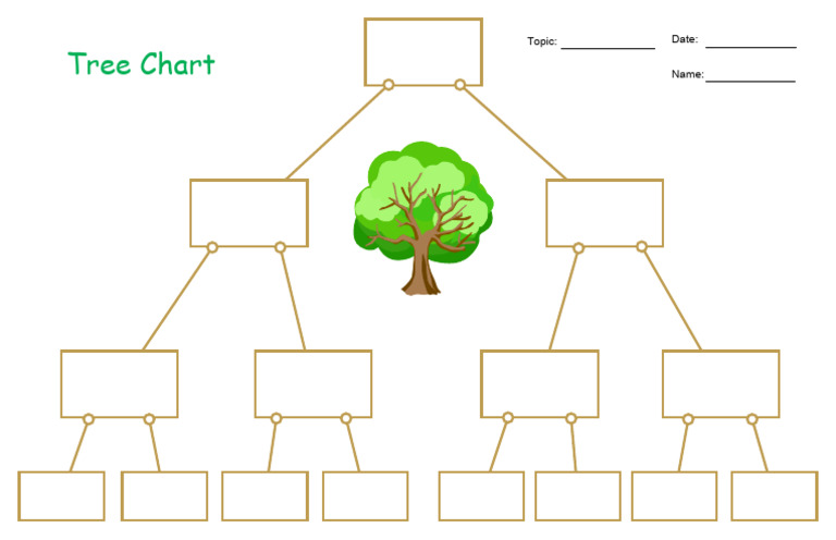 Blank Tree Chart | PDF