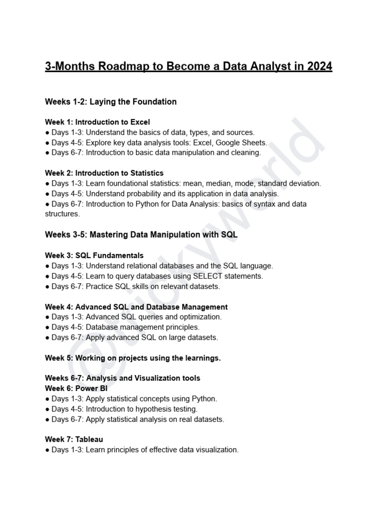 3-Months Roadmap To Become A Data Analyst in 2024 | PDF