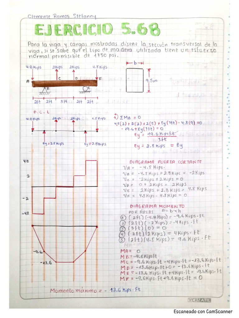 EJERCICIO 5.68 | PDF