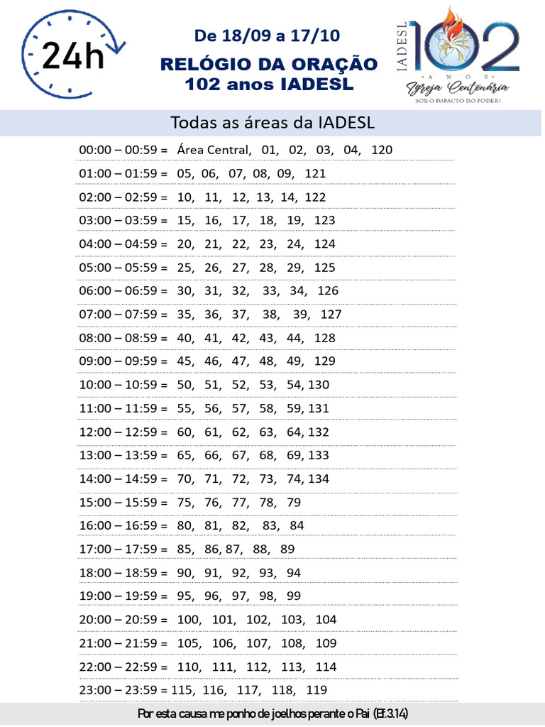 1relogio de Oração 24h Áreas 2024 | PDF