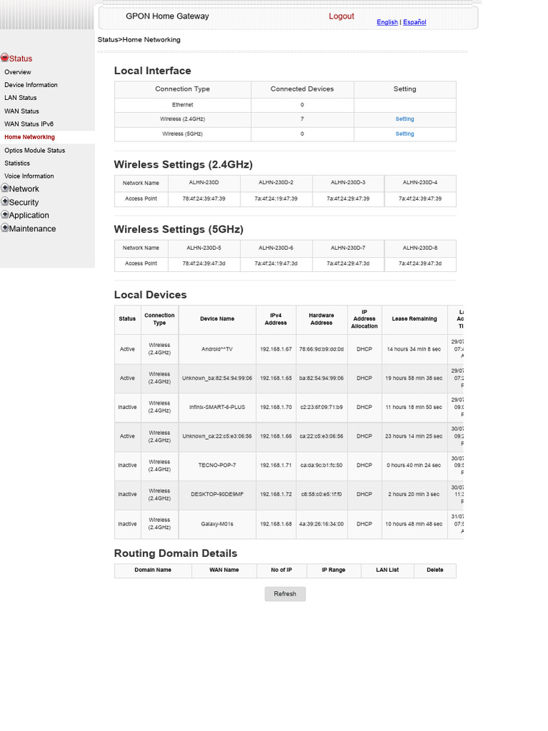 GPON Home Gateway | PDF