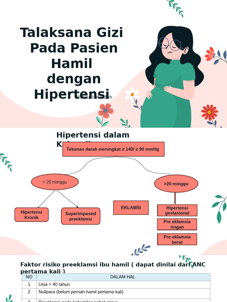 Gizi Pada Ibu HDK | PDF