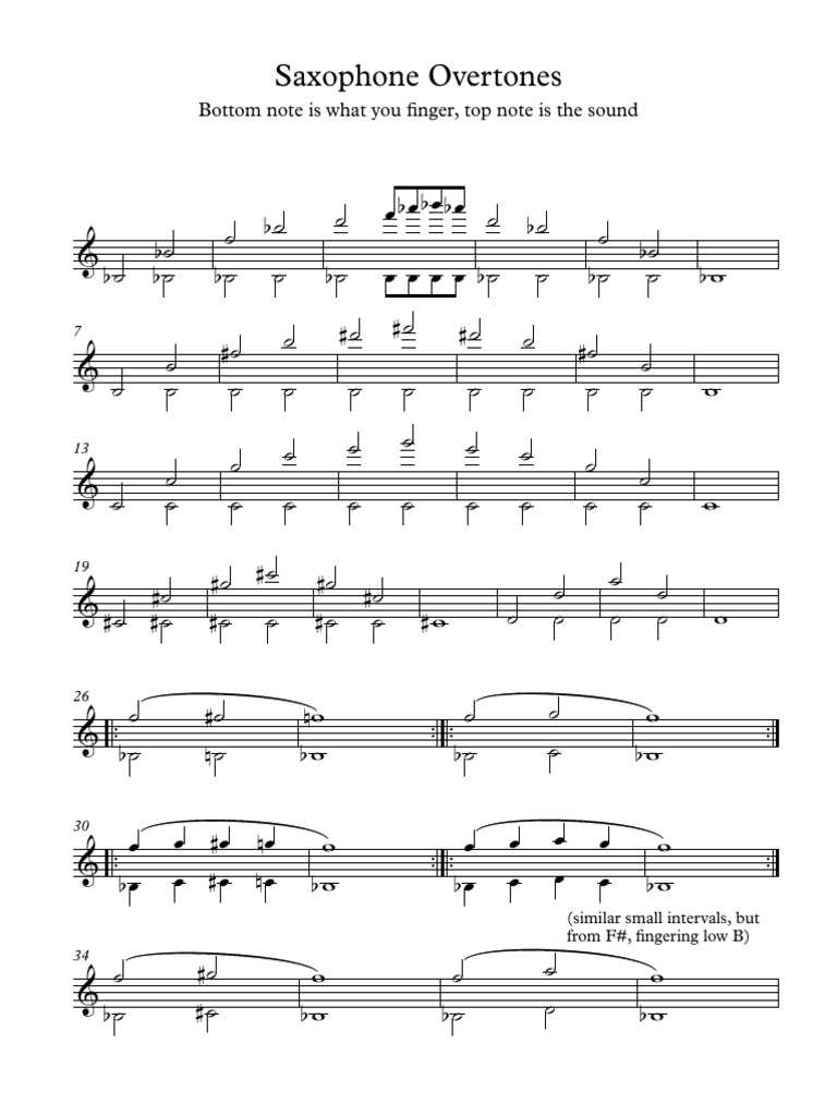 Saxophone Overtones+Scales - Full Score | PDF